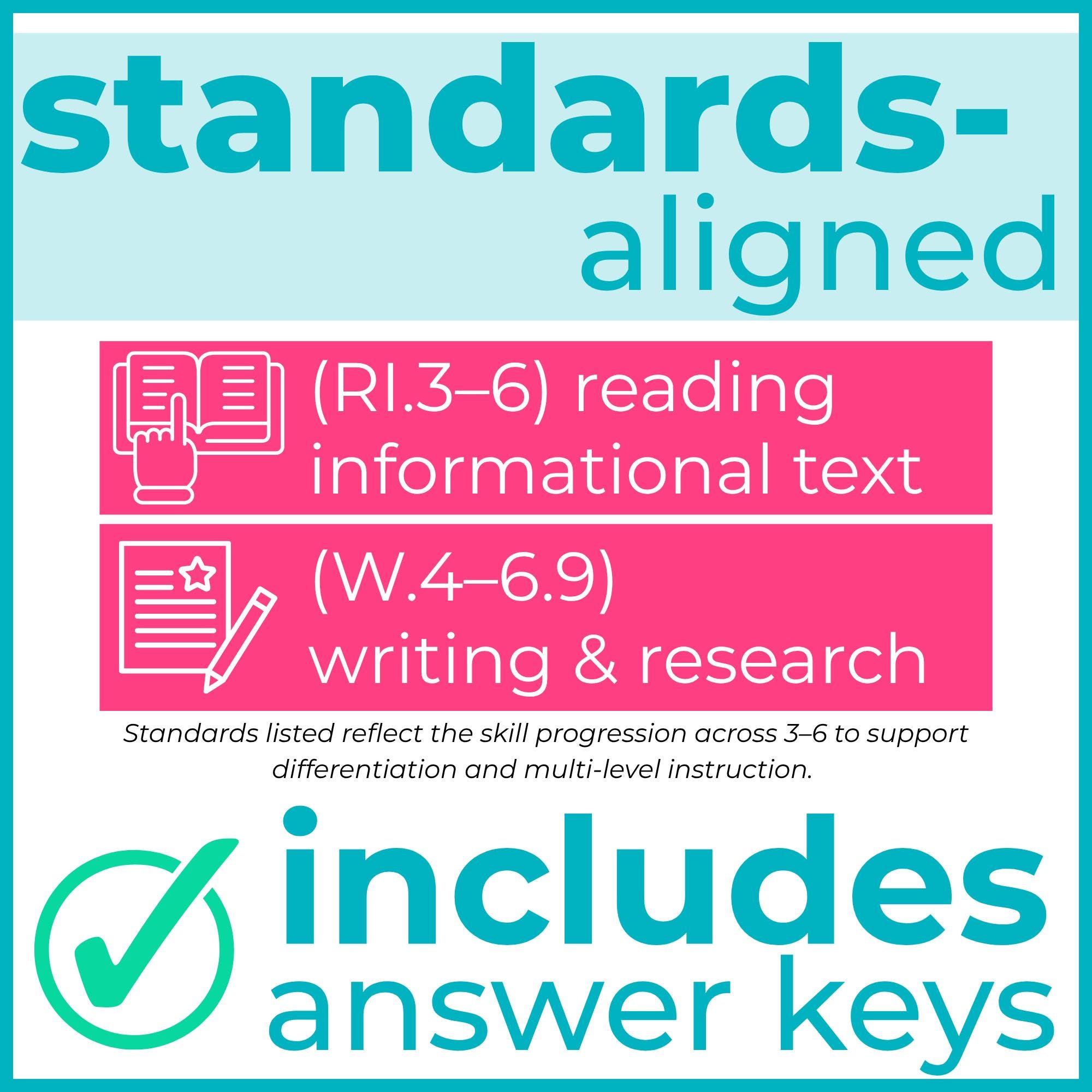 Upper Elementary Reading Activities | Maya Angelou Printable Biography ...