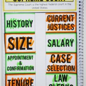 Judicial Branch Interactive Notebook Graphic Organizers US Government ...