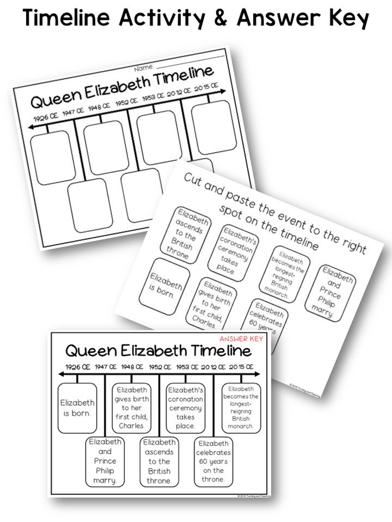Queen Elizabeth II Biography Unit Pack | 3-5 | Homeschool | Social ...