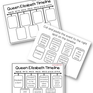 Queen Elizabeth II Biography Unit Pack | 3-5 | Homeschool | Social ...