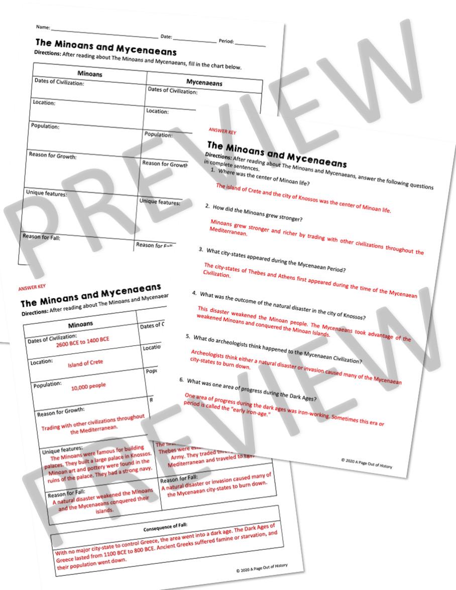 The Minoans and Mycenaeans Reading Practice Worksheets, Educational ...