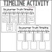 Sojourner Truth Biography Unit Pack | 3-5 | Homeschool | Social Studies ...