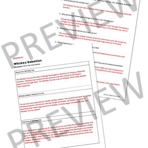 Whiskey Rebellion Early American Republic Reading Worksheets and Answer ...