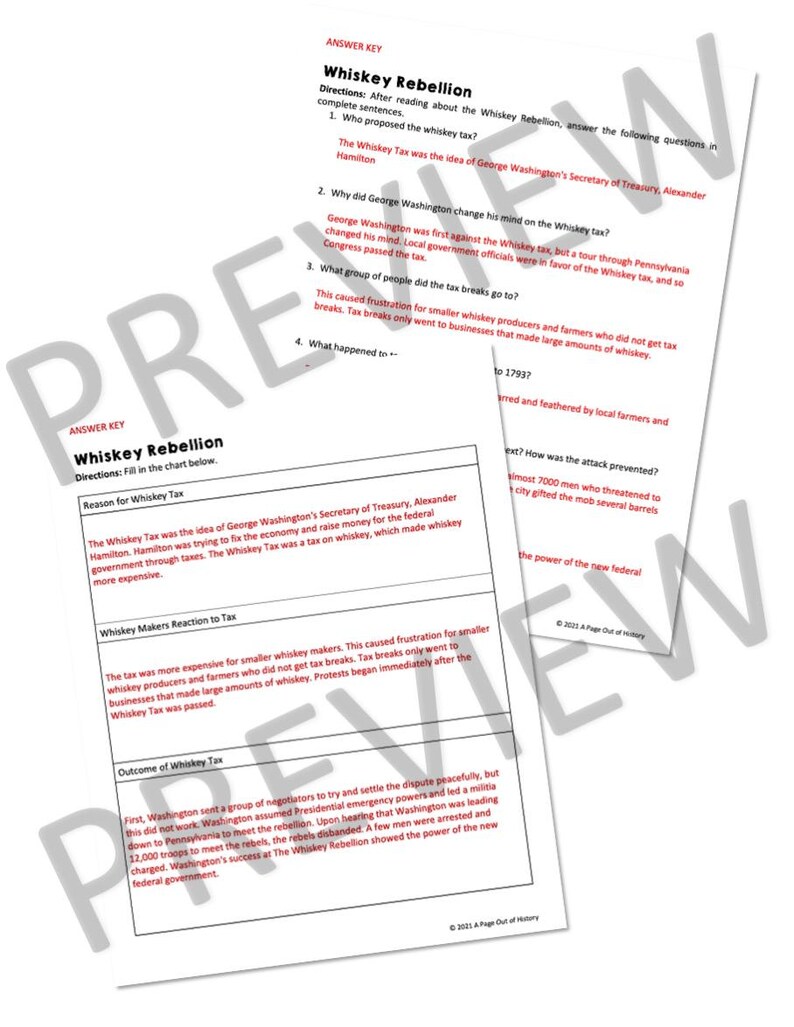 Whiskey Rebellion Early American Republic Reading Worksheets & Answer ...