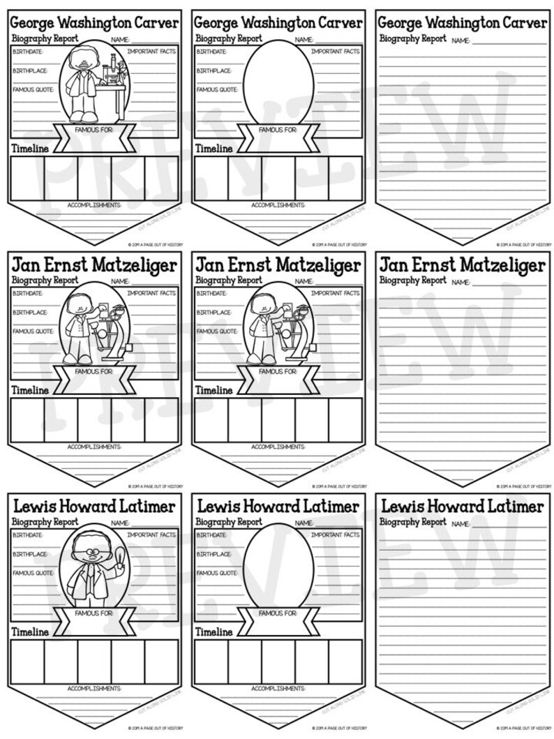 African American Inventors Research Pennant Banner Project | 3-5 ...