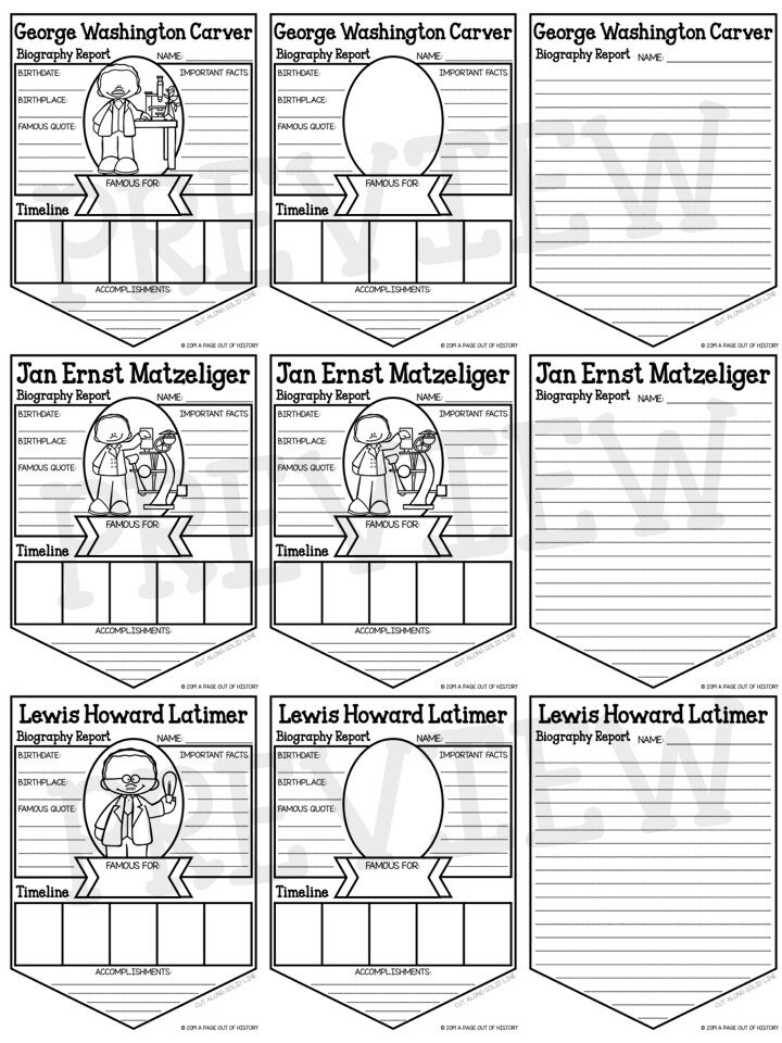 African American Inventors Research Pennant Banner Project | 3-5 ...