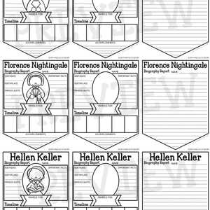 Notable Women Research Pennant Banner Project | 3-5 | Homeschool ...