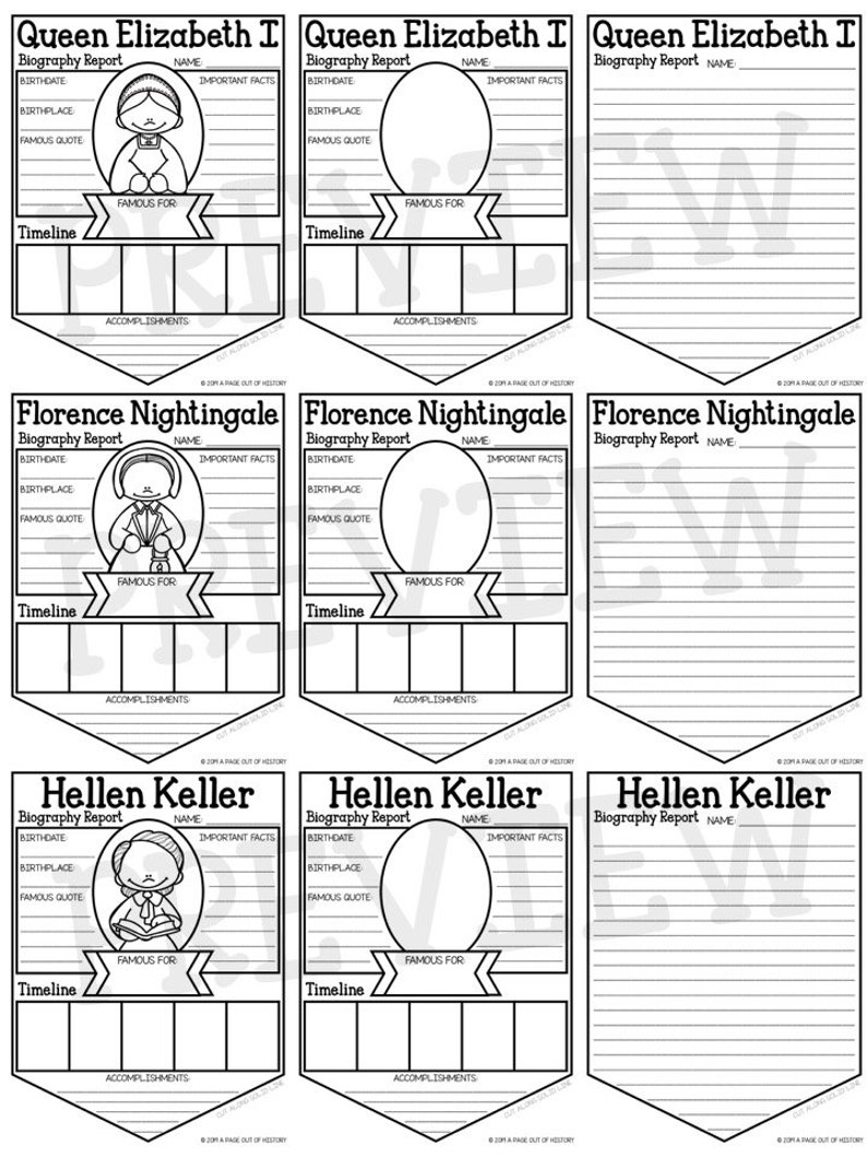 Notable Women Research Pennant Banner Project | 3-5 | Homeschool ...