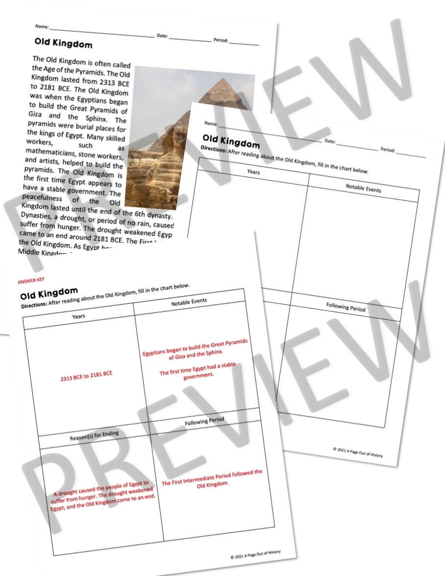 Ancient Egypt Old Kingdom Reading Practice Worksheets, Social Studies ...