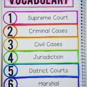 Judicial Branch Interactive Notebook Graphic Organizers US Government ...