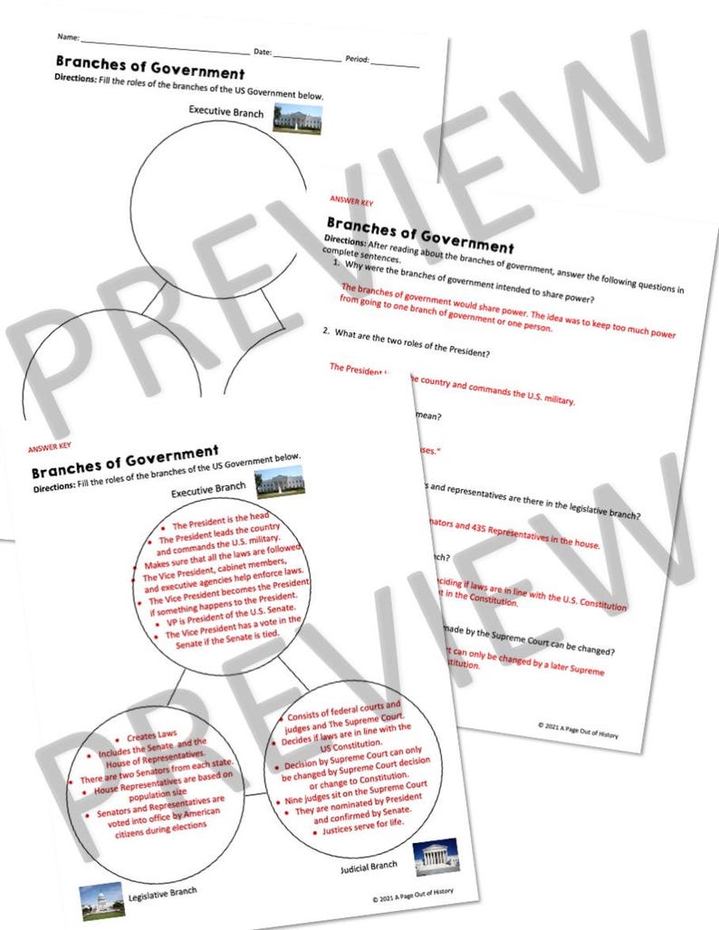 Branches of Government Reading Worksheets Answer Keys | 6-12 ...