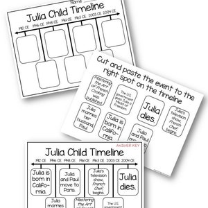 Upper Elementary Reading Activities | Julia Child Printable Biography ...