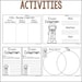 Bessie Coleman Biography Unit Pack | 3-5 | Homeschool | Social Studies ...
