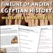 Timeline of Ancient Egyptian Kingdoms Reading Worksheets, Ancient ...