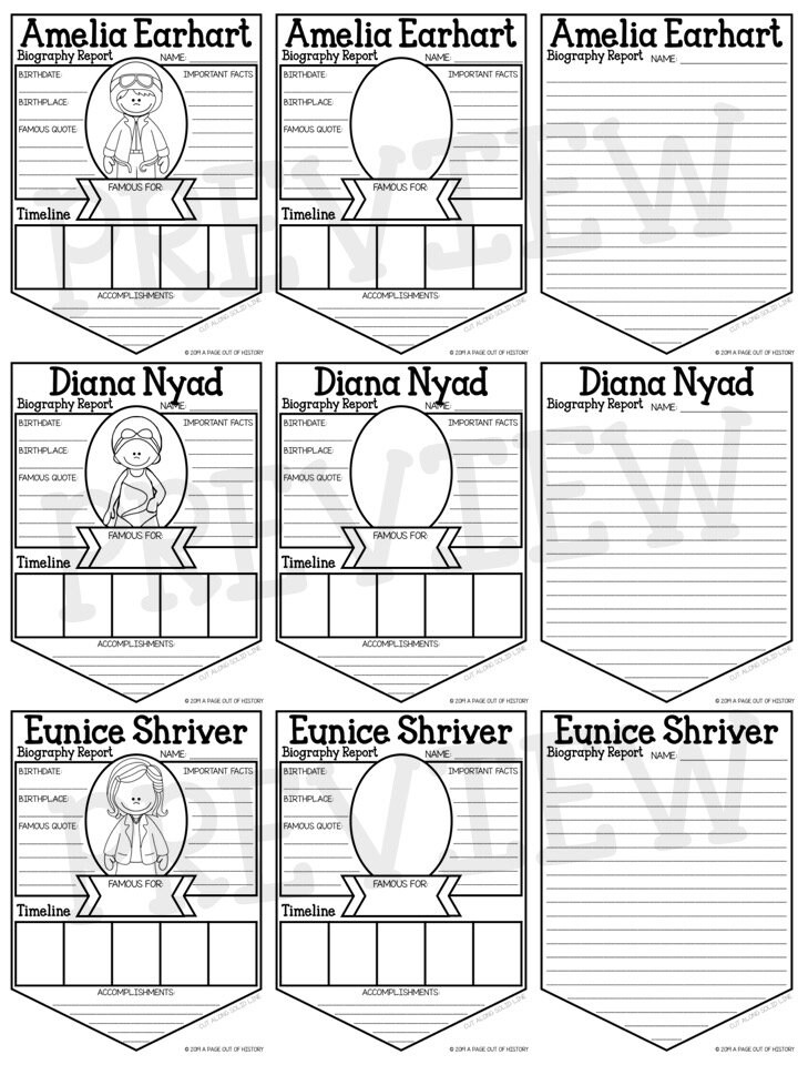 Women in History Research Pennant Banner Project | 3-5 | Homeschool ...