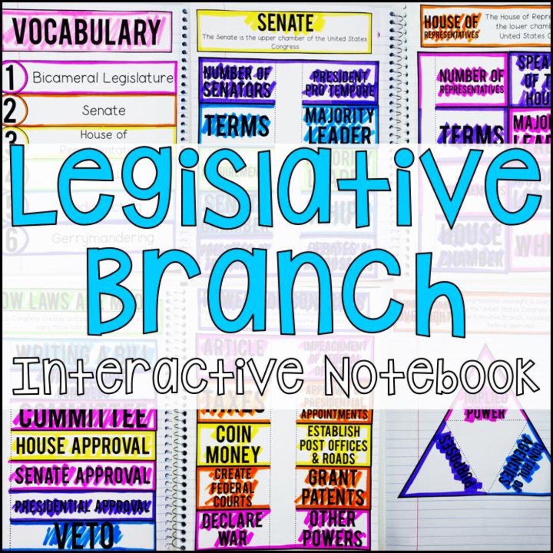 Legislative Branch Interactive Notebook Graphic Organizers US ...