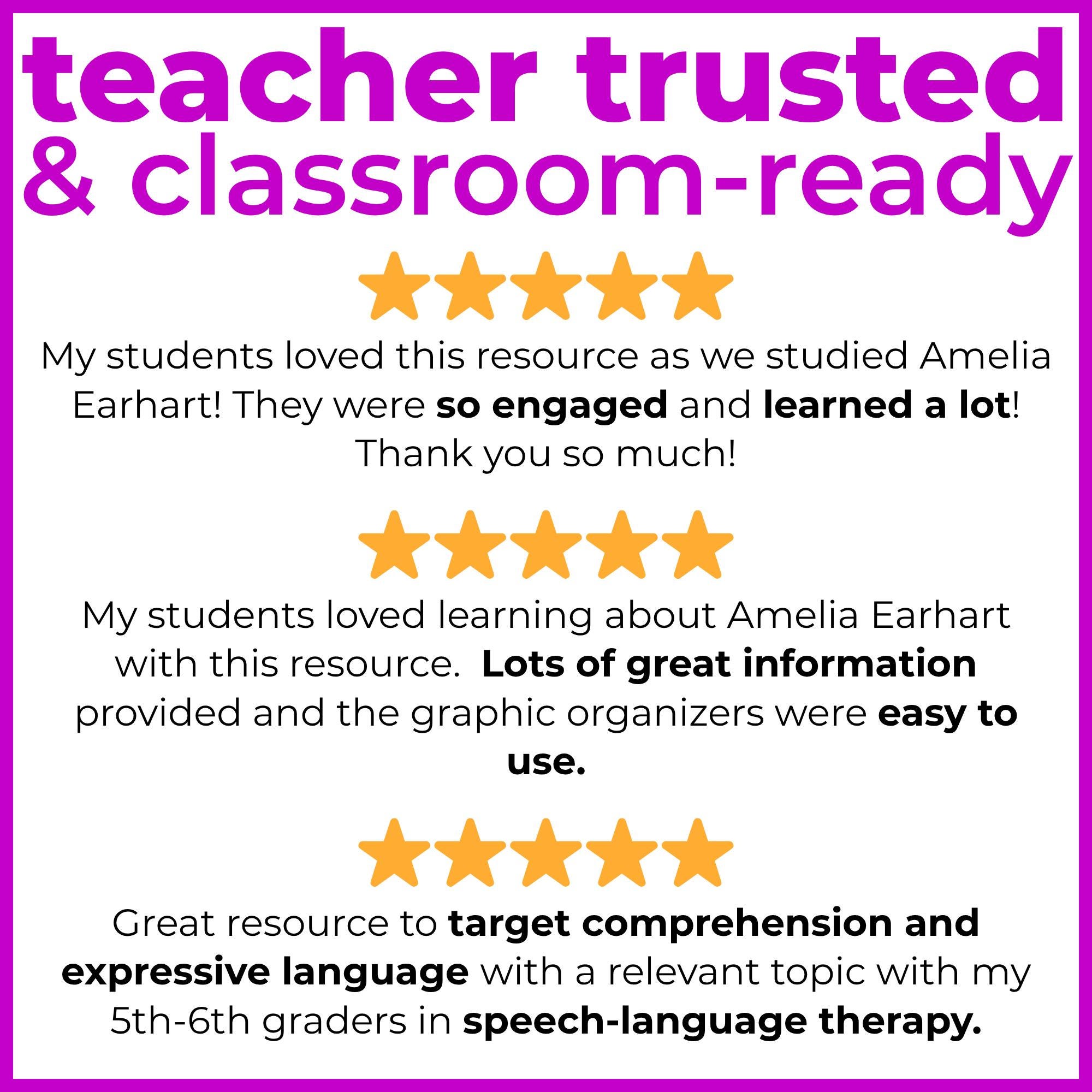 Printable Amelia Earhart Biography Unit | No Prep Reading Comprehension ...