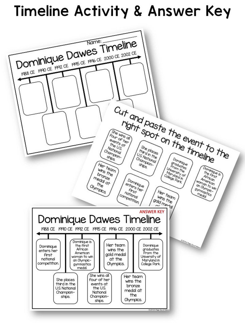 Dominique Dawes Biography Unit Pack | 3-5 | Homeschool | Social Studies ...