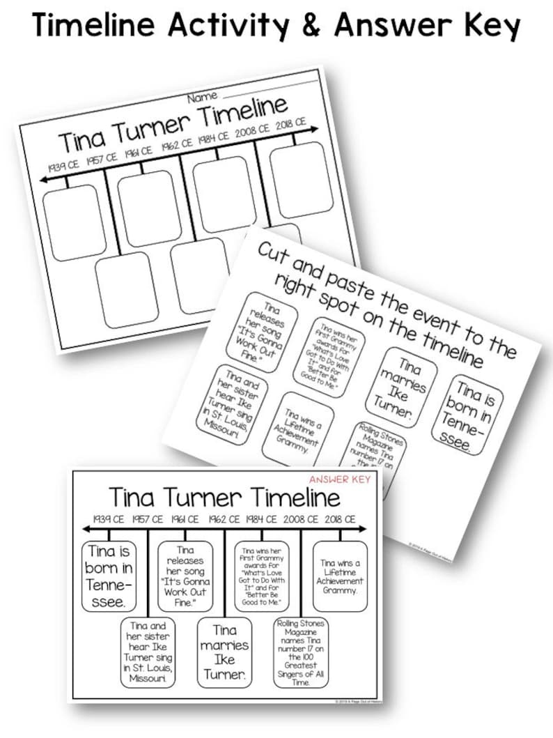 Tina Turner Biography Unit Pack | 3-5 | Homeschool | Social Studies ...