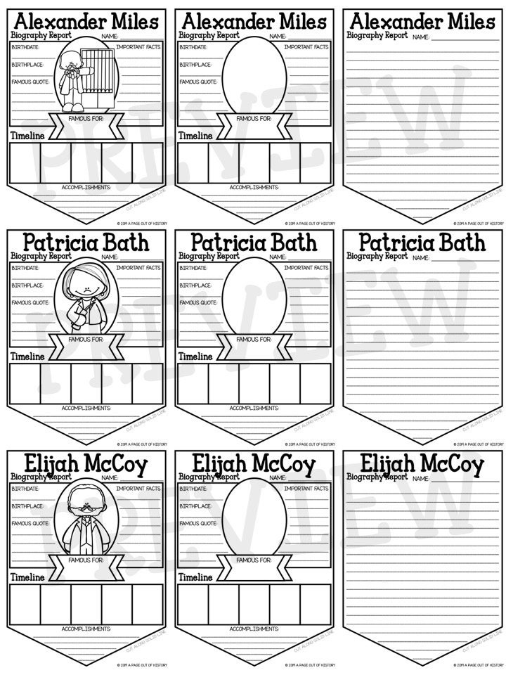 African American Inventors Research Pennant Banner Project | 3-5 ...