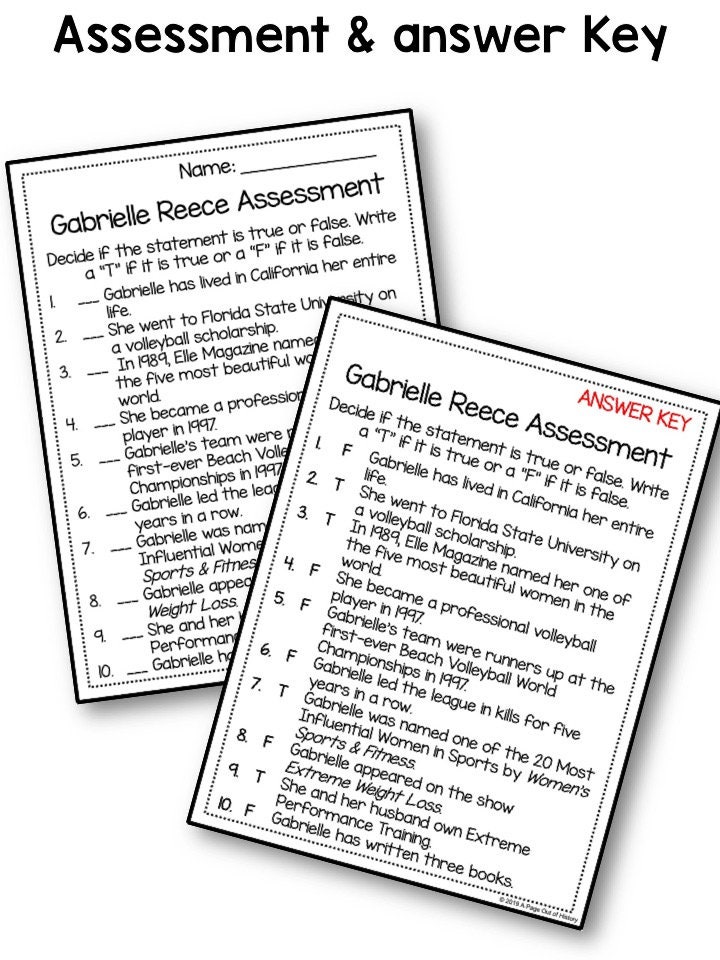 Gabrielle Reece Biography Unit Pack 3-5 Homeschool Social Studies ...