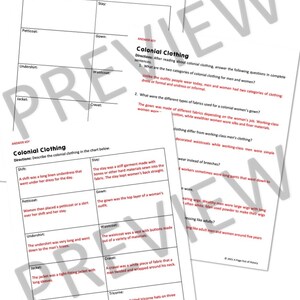 Colonial Clothing Reading Worksheets and Answer Keys | 6-12 ...