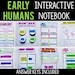 Early Humans Stone Age Interactive Notebook Graphic Organizers World ...