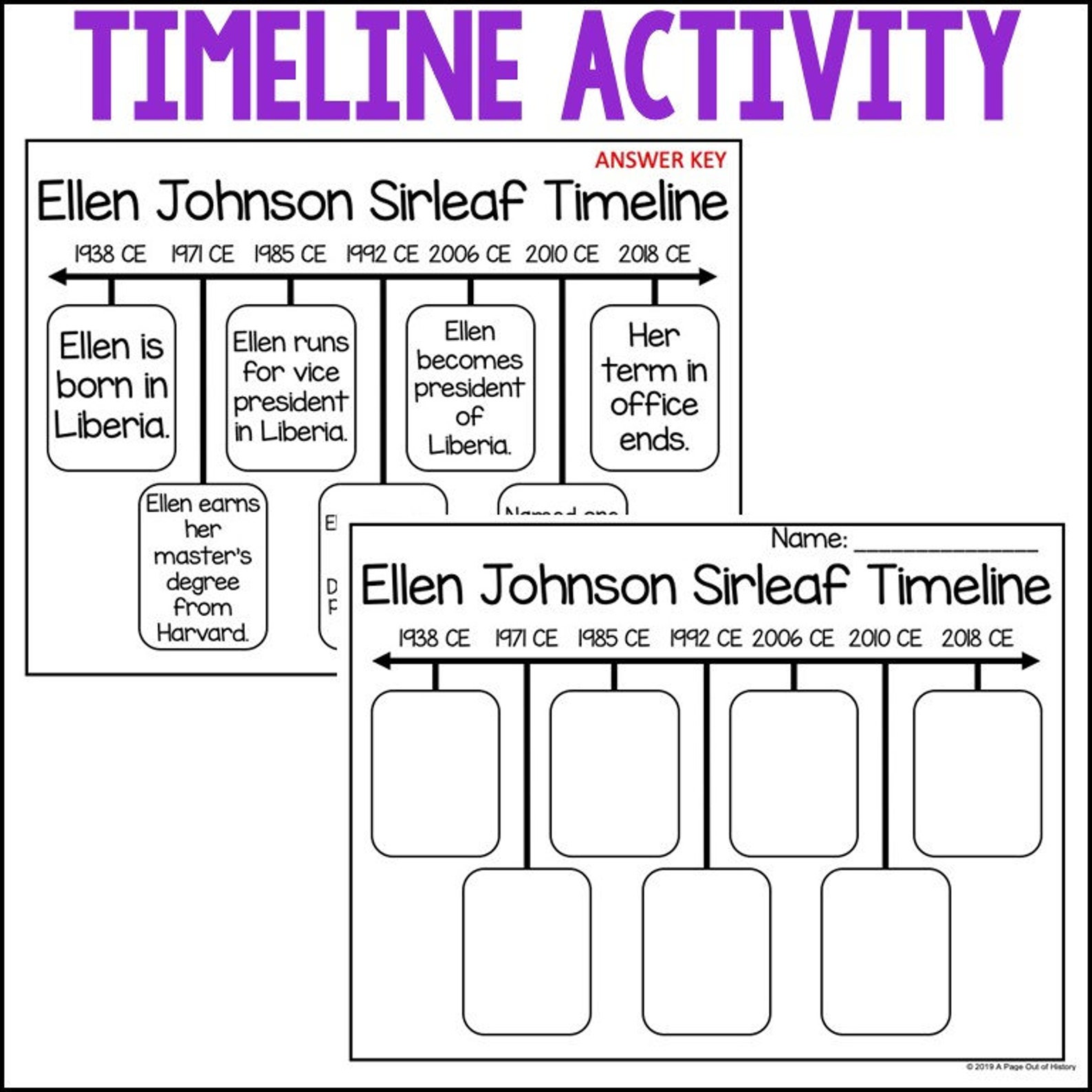 Ellen Johnson Sirleaf Unit Pack | 3-5 | Homeschool | Social Studies ...
