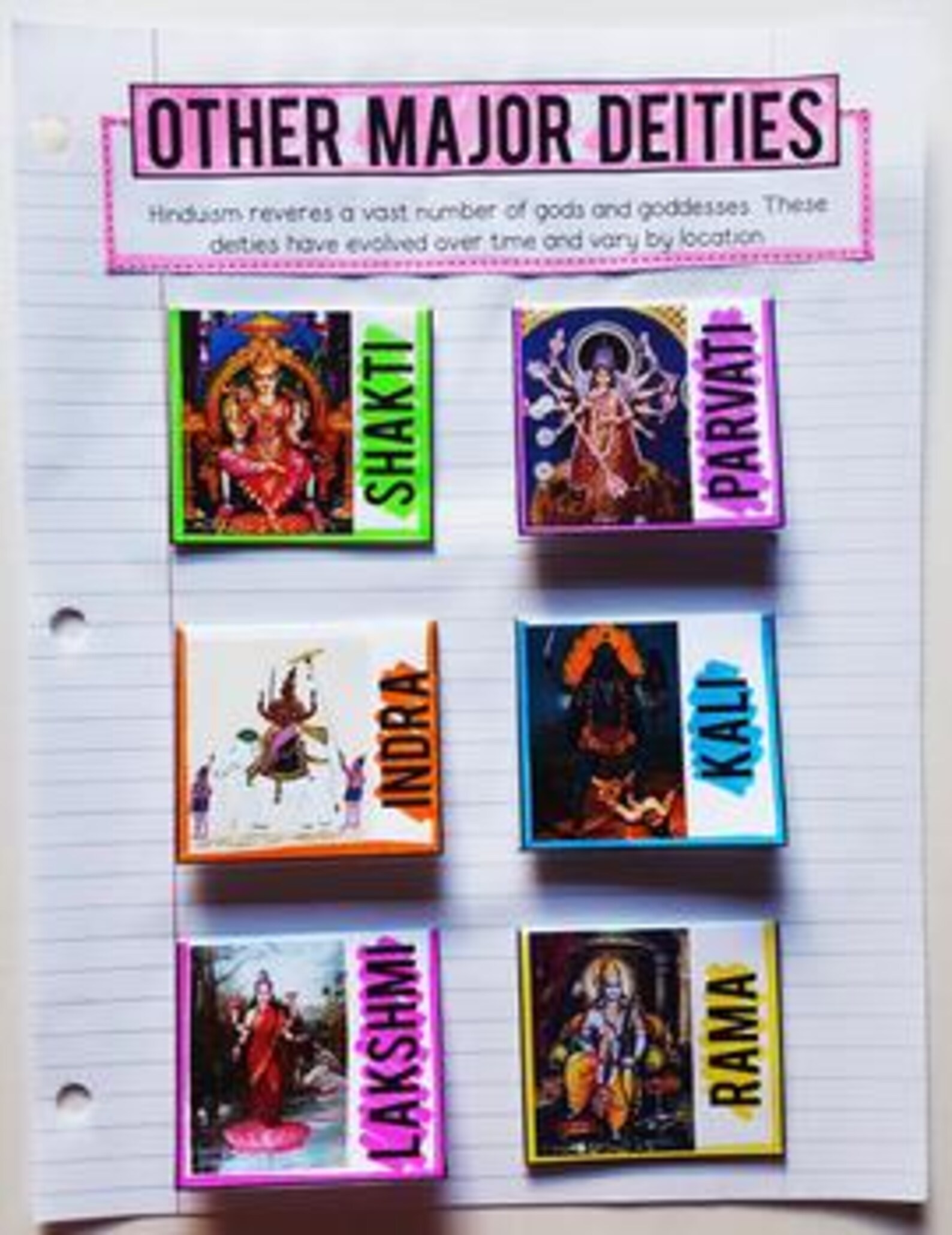 Origins of Hinduism Interactive Notebook Graphic Organizers World ...