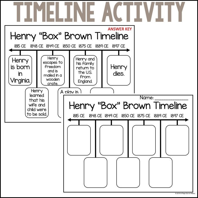 Henry Box Brown Biography Unit Pack 3-5 Homeschool Social Studies ...
