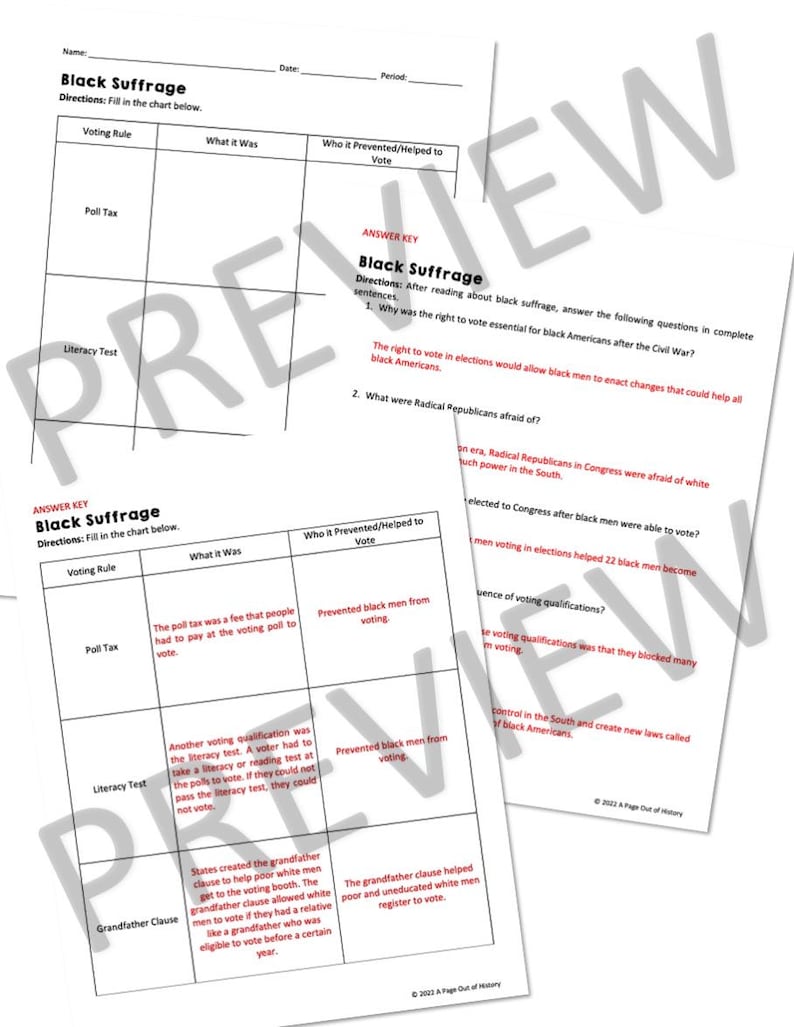 Black Suffrage During Reconstruction, Reading Comprehension Worksheet ...