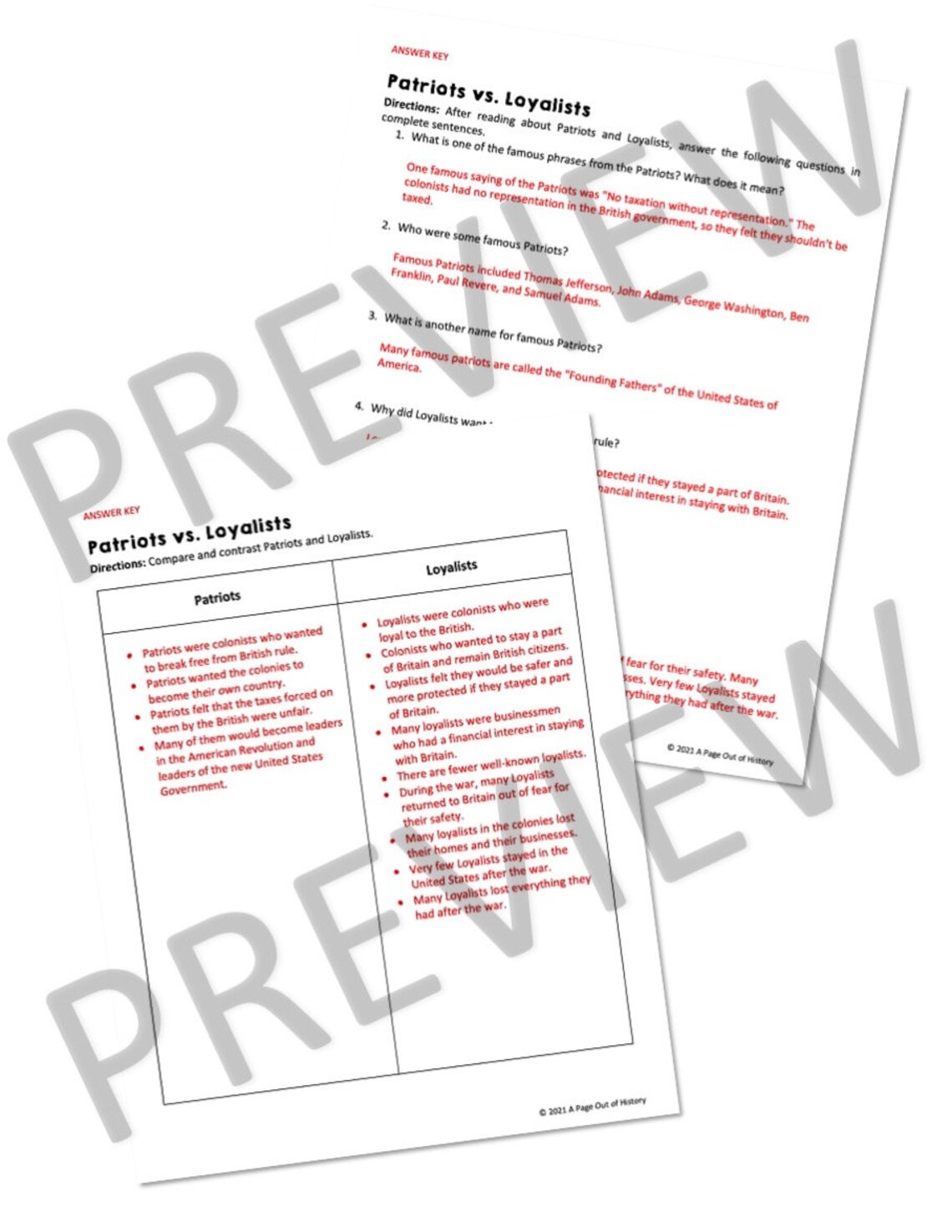 Patriots Vs. Loyalists Reading Worksheets and Answer Keys | 6-12 ...