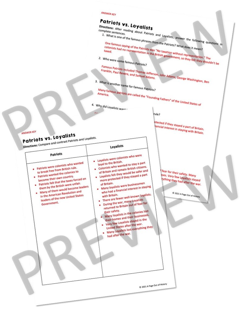 Patriots Vs. Loyalists Reading Worksheets and Answer Keys | 6-12 ...