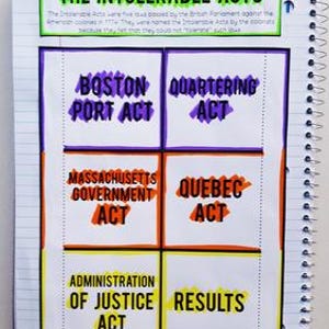 Causes of the American Revolution Interactive Notebook Graphic ...