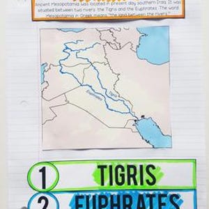 Ancient Mesopotamia Interactive Notebook Graphic Organizers Ancient ...