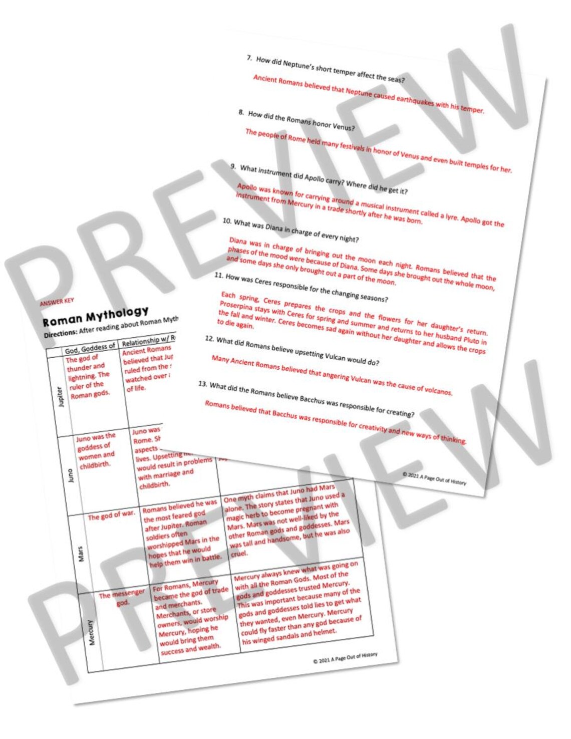Ancient Roman Mythology Reading Passages, Questions With Answer Keys ...