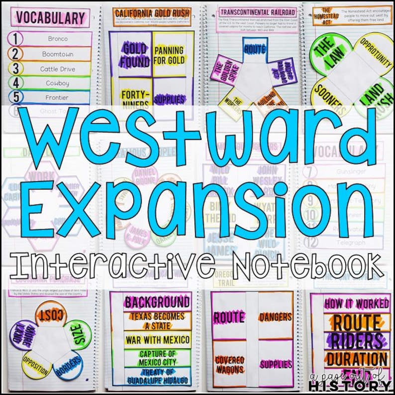 Westward Expansion Interactive Notebook, Homeschool Fluency Practices ...