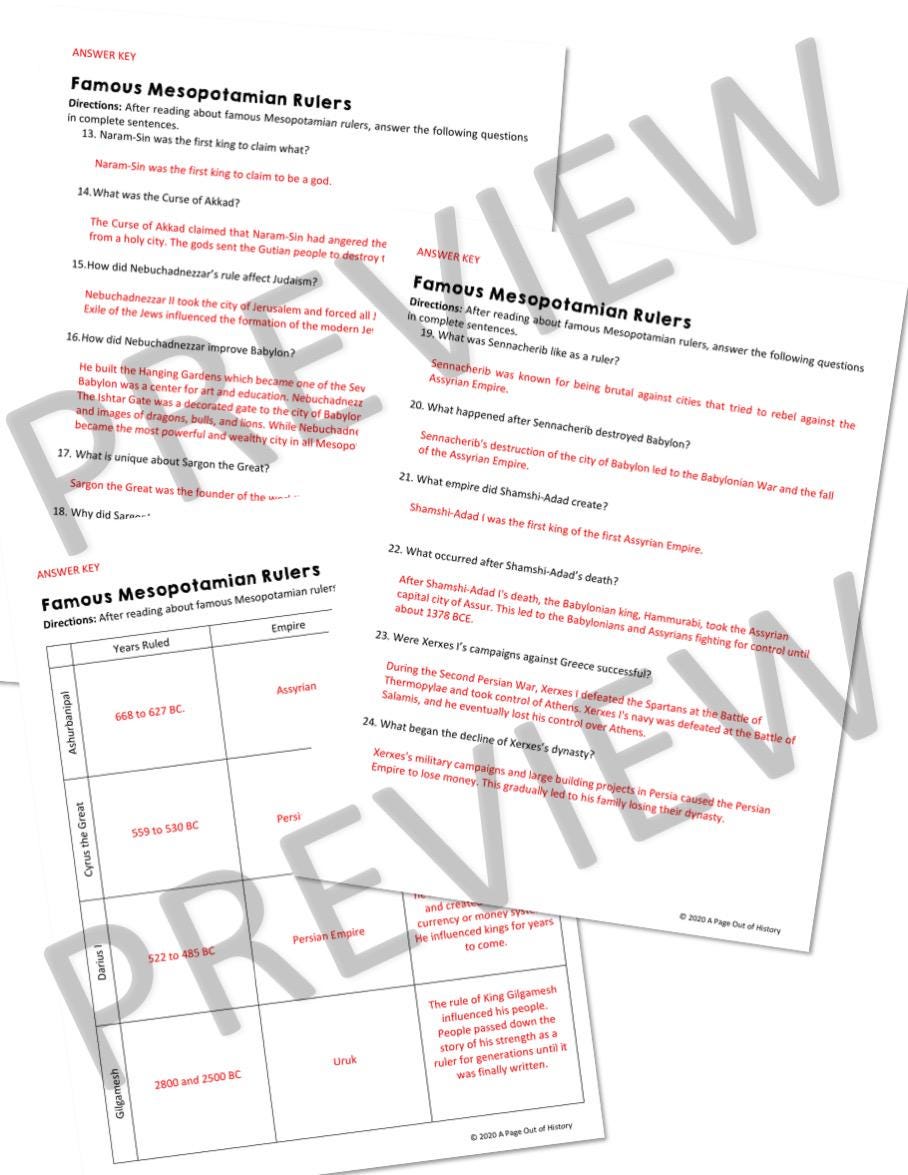 Famous Mesopotamia Rulers Reading Worksheets & Answer Keys, History ...