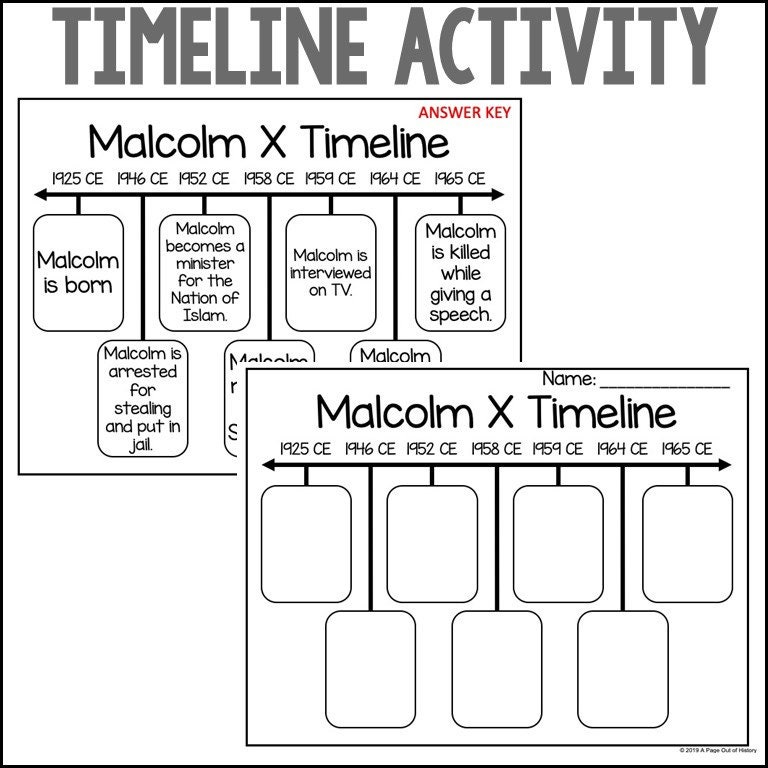 Malcolm X Biography Unit Pack | 3-5 | Homeschool | Social Studies ...