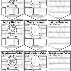 African American Inventors Research Pennant Banner Project | 3-5 ...