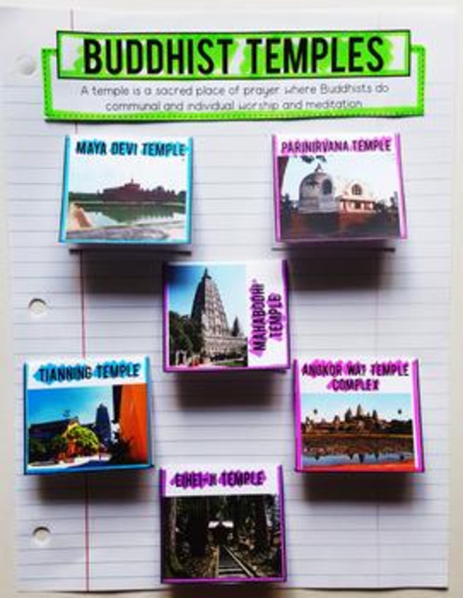 Origins of Buddhism Interactive Notebook Graphic Organizers World ...