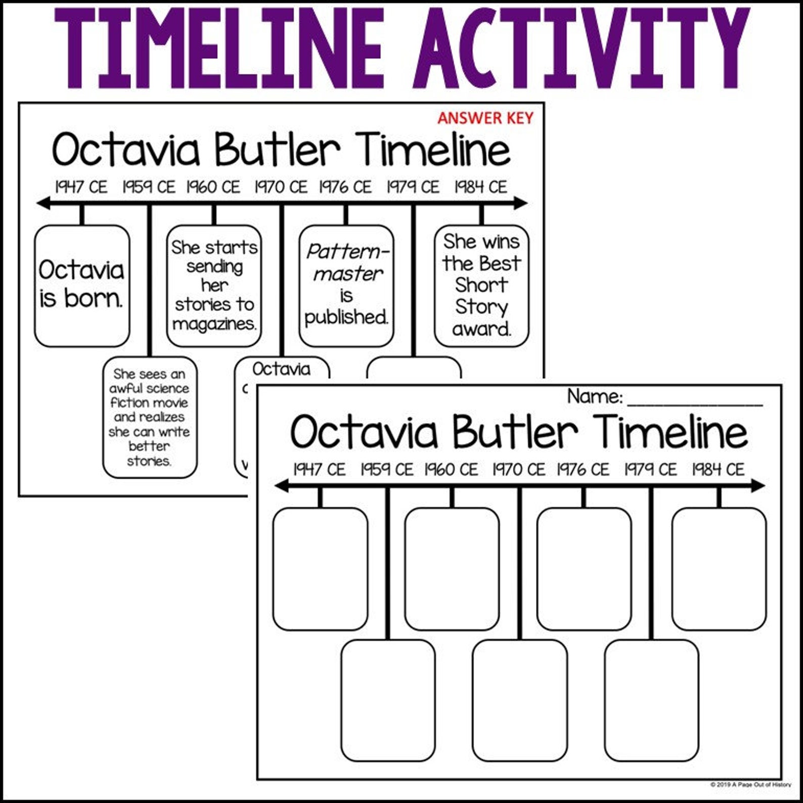 Biography Unit | Octavia Butler Reading No Prep Comprehension, Writing ...