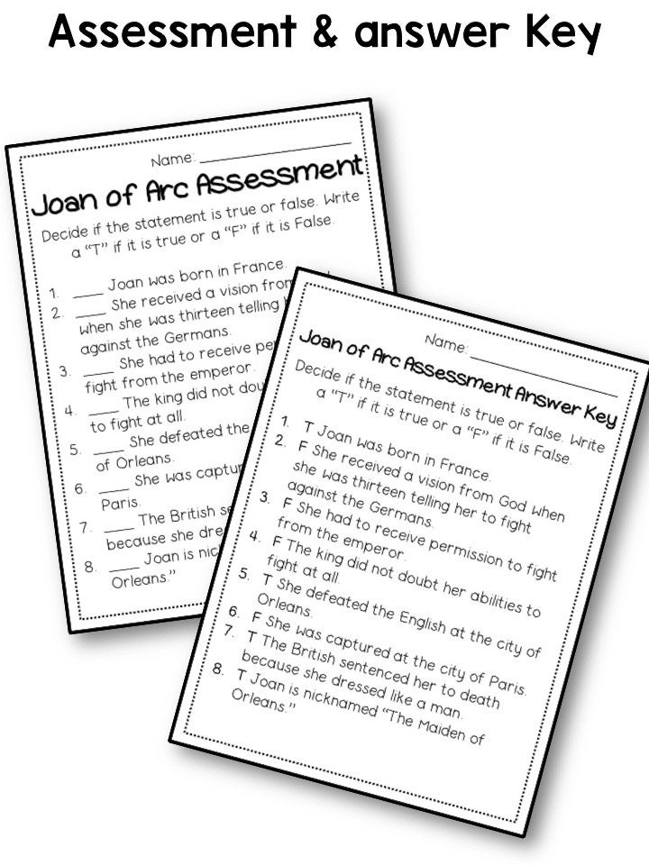 Joan of Arc 3rd-5th Grade Biography Unit | Reading Passage & Activities ...