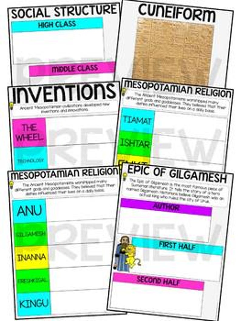 Ancient Mesopotamia Digital Interactive Notebook, Geography Worksheets ...