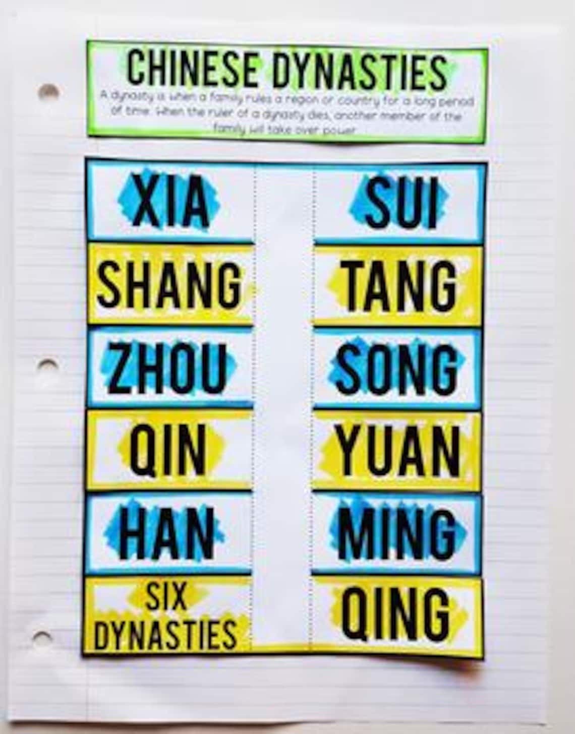 Ancient China Interactive Notebook, Geography of China, Social Studies ...