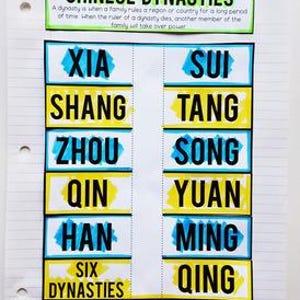 Ancient China Interactive Notebook Graphic Organizers Ancient World ...