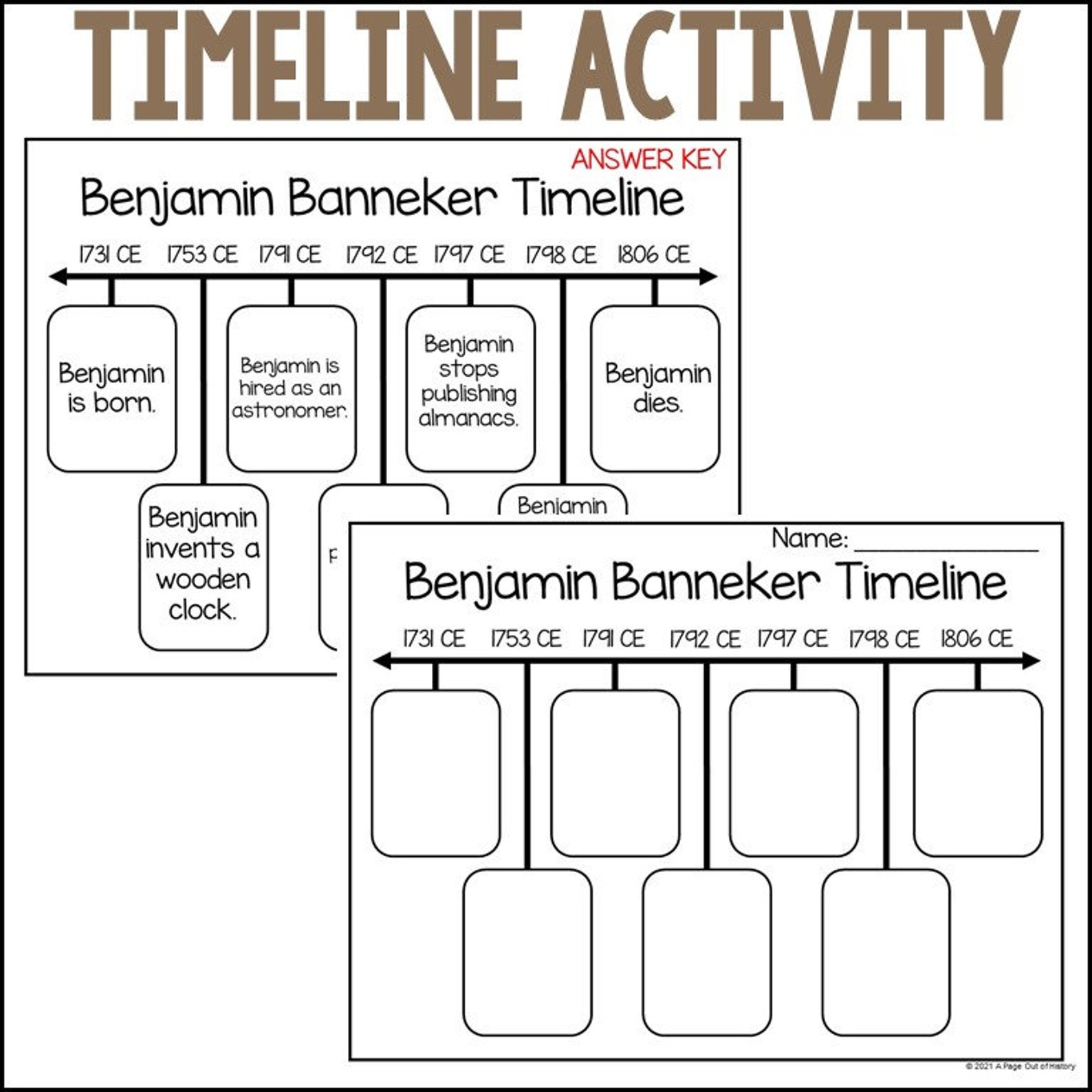Benjamin Banneker Biography Unit Pack | 3-5 | Homeschool | Social ...
