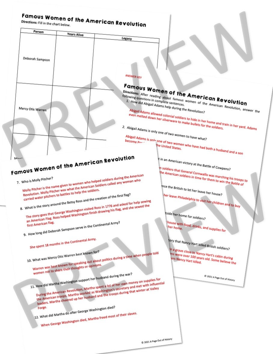 Famous Women During the American Revolution Reading Worksheets and ...