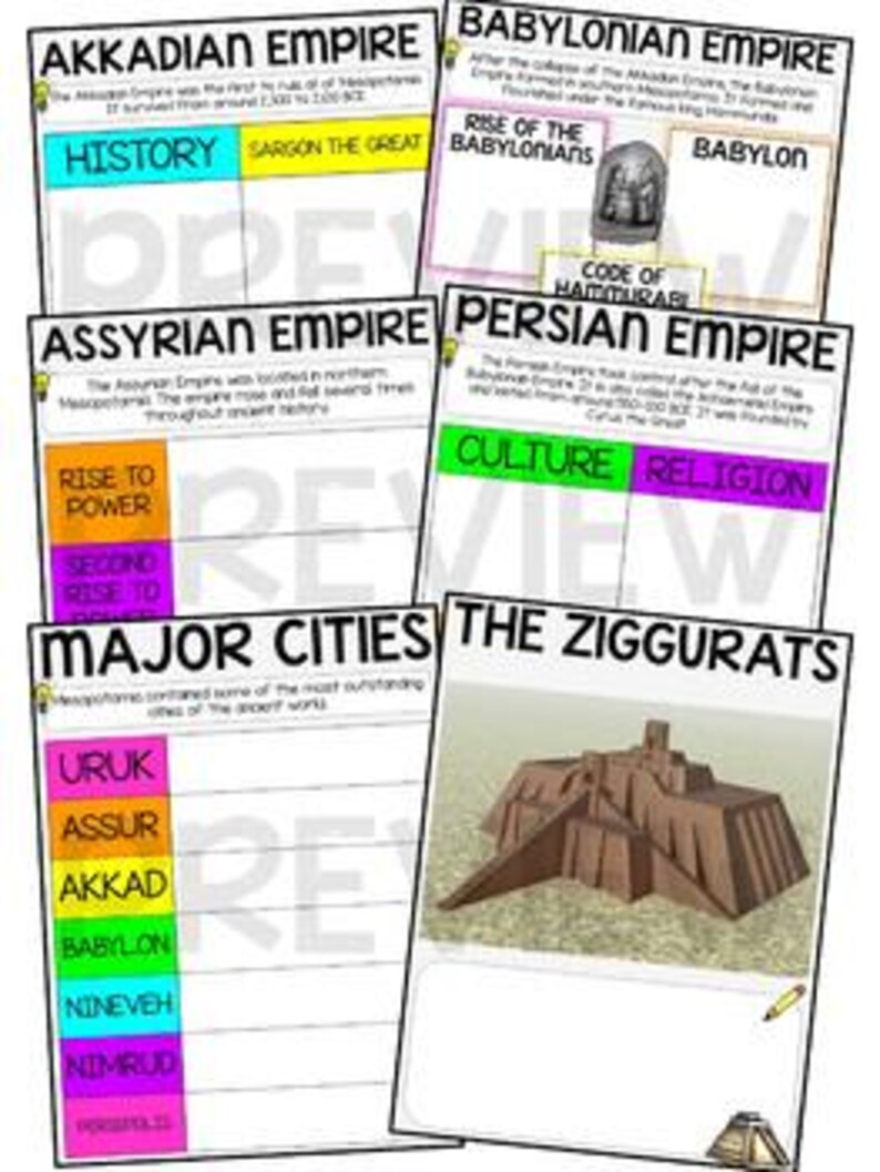 Ancient Mesopotamia Digital Interactive Notebook, Geography Worksheets ...