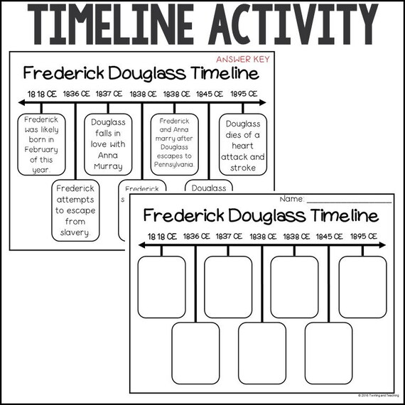 Frederick Douglass Timeline Worksheet Frederick Douglass | Social